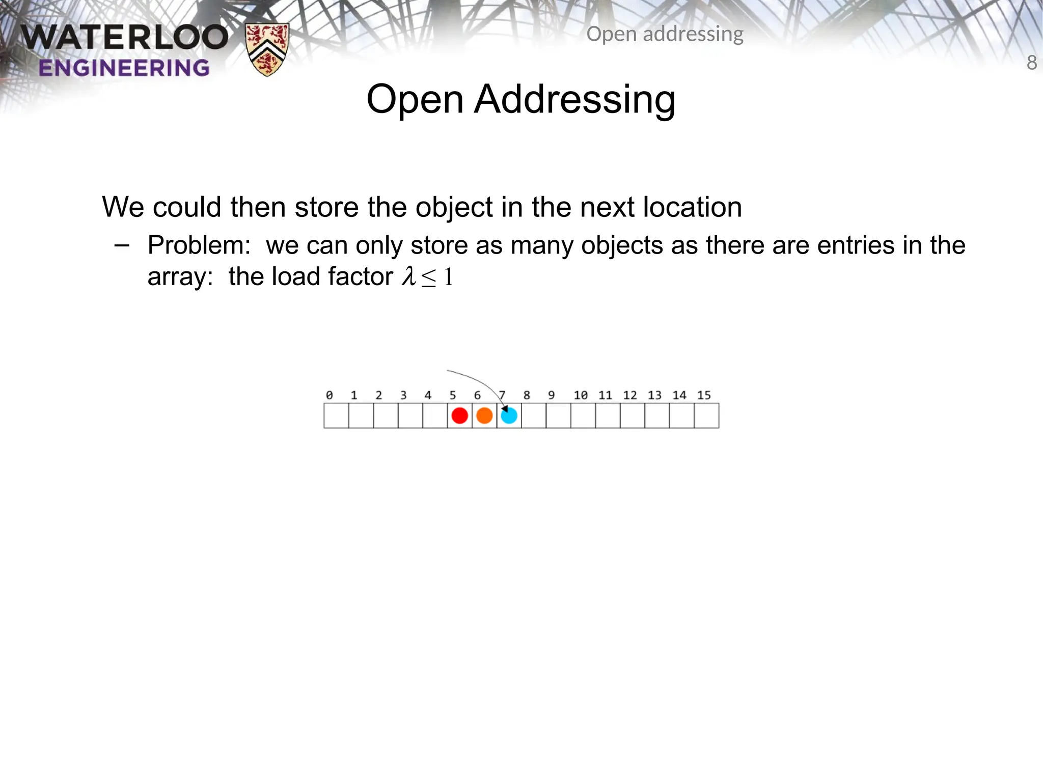 Open_addressing examples with c++ programming .pptx