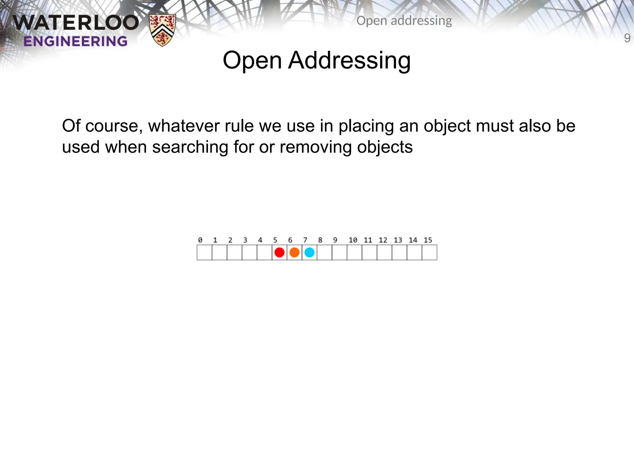 Open_addressing examples with c++ programming .pptx