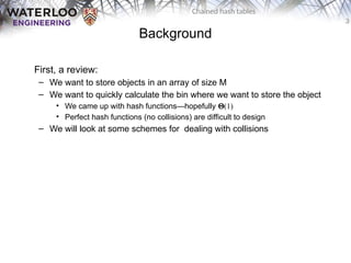 Chained_hash_tables: examples with c ++ programming examples.pptx