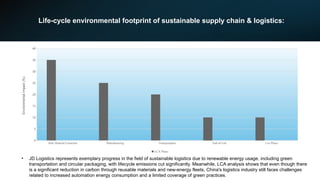Life Cycle Assesment for China in logistics | PPTX