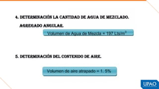 9.2.-DISEÑO DE MEZCLAS DE CONCRETO METODO DE WALKER.pptx