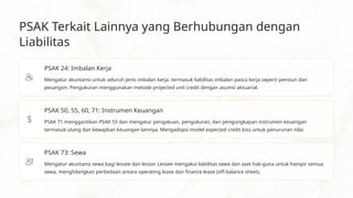 Teori Akuntansi Konsep Liabilitas dan Kaitannya dengan PSAK.pptx
