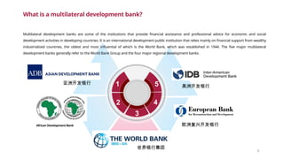 Interpretation of key points of compliance management of multilateral ...