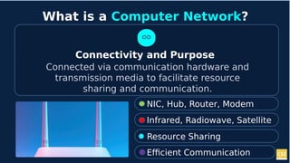 Introduction to Computer Network Concepts.pptx