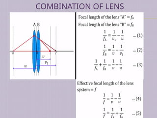Comprehensive Study of Ray Optics: Refraction, Lenses, and Optical ...