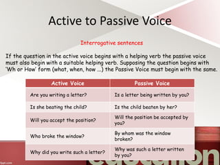 9. Active and Passive Voice education.pdf
