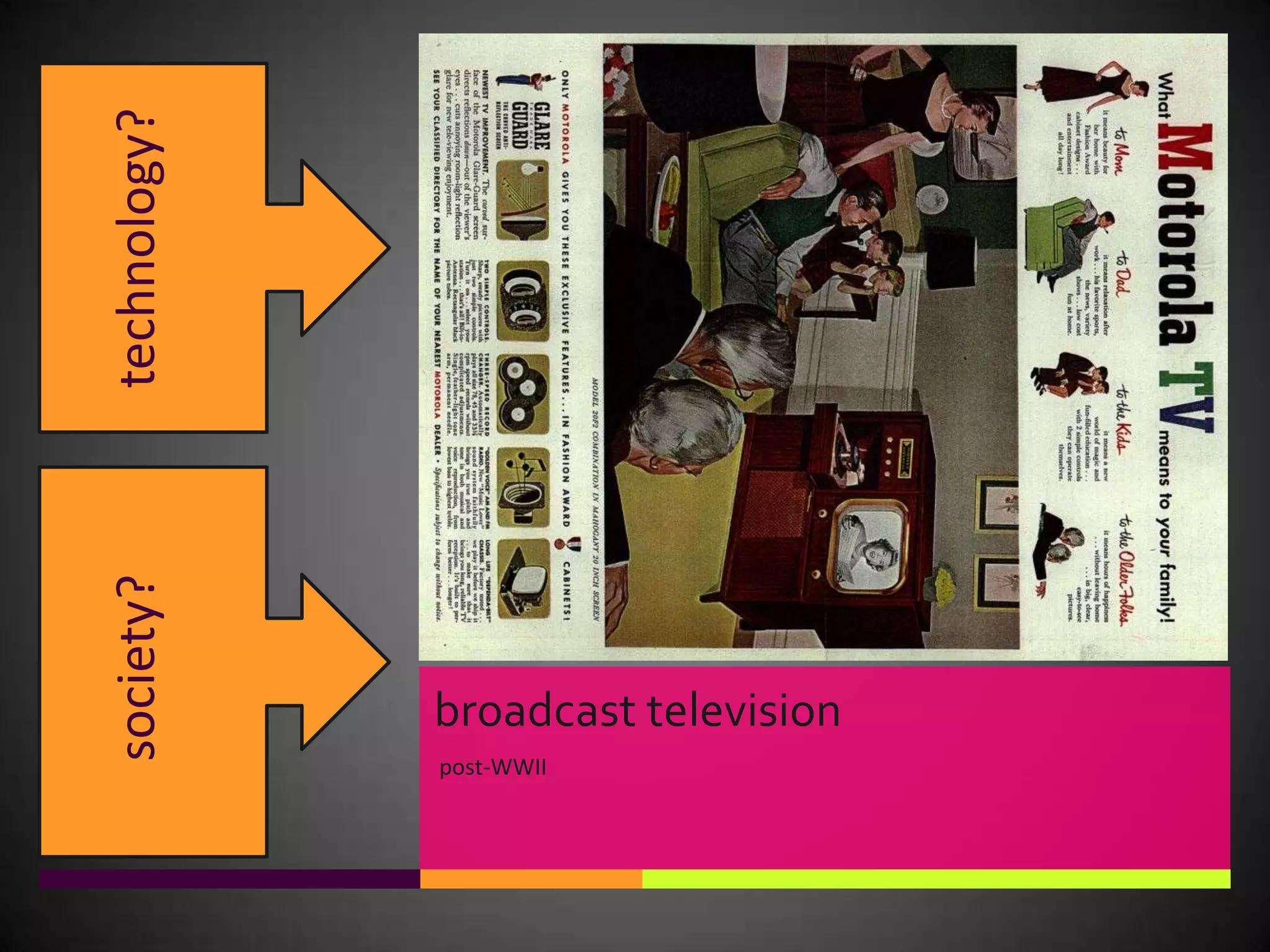 TV lecture: Technology | PPTX