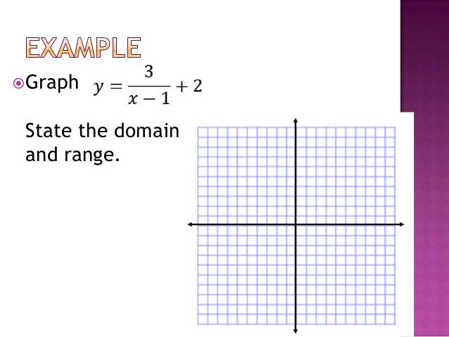 9.2 graphing simple rational functions 9.2 graphing simple rational functions