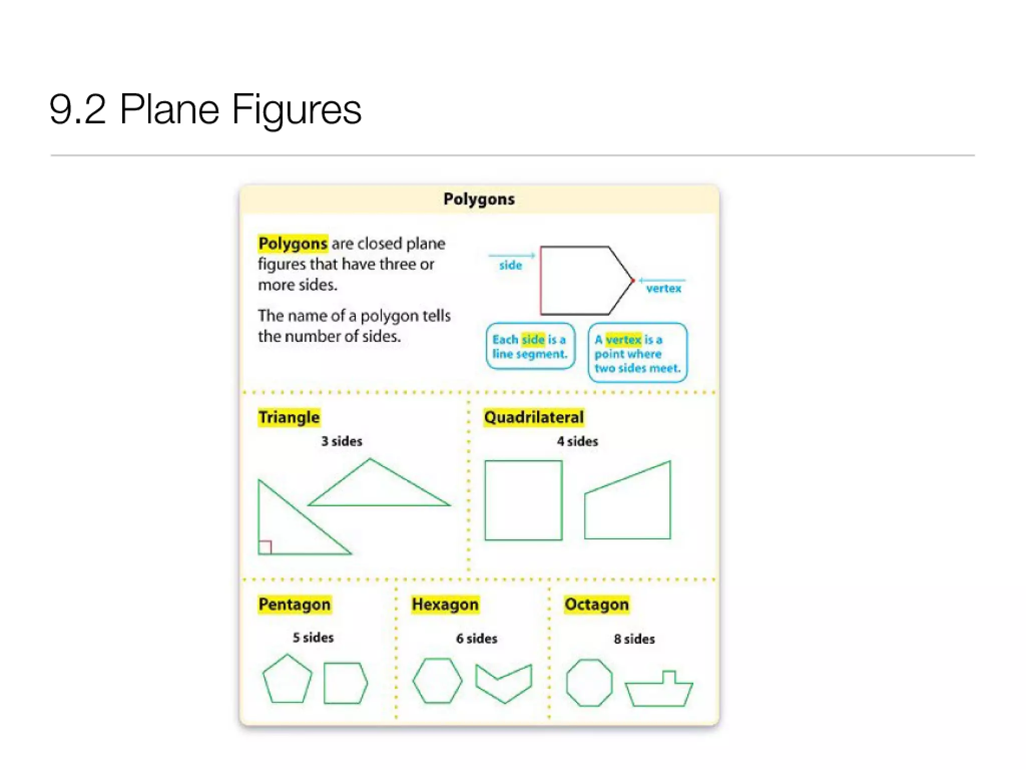9.2 plane figures | PDF
