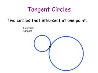 9 2 Tangents | PPT