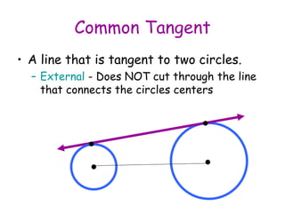 9 2 Tangents | PPT