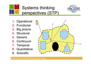 Applying systems thinking & aligning it to systems engineering | PDF