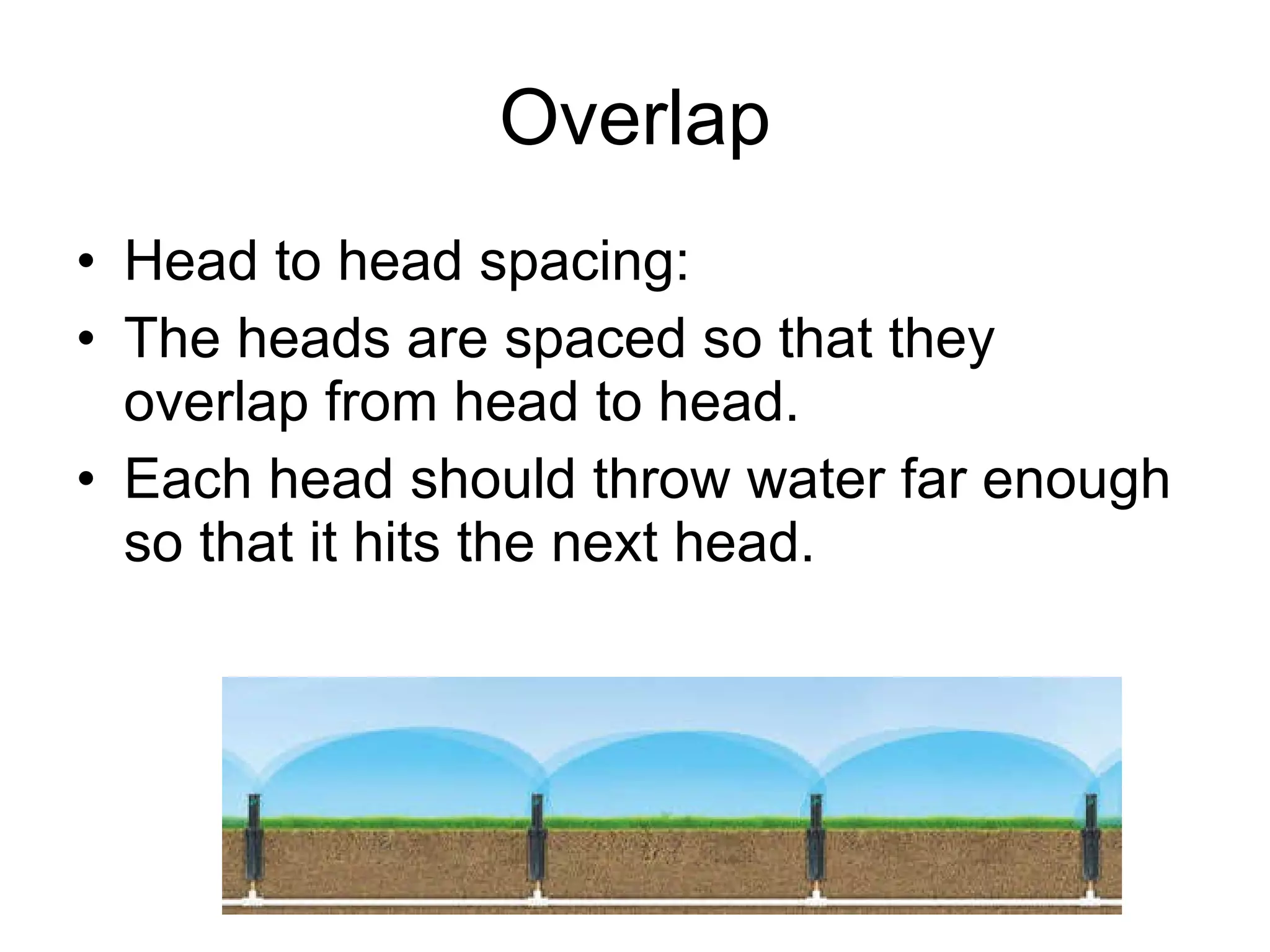 9 30 Irrigation System Planning | PPT