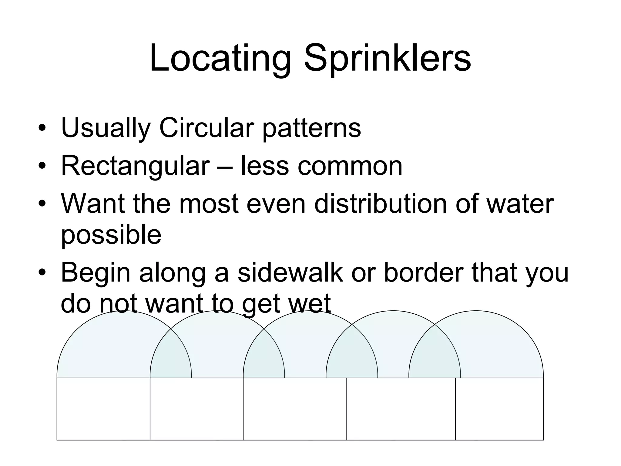 9 30 Irrigation System Planning | PPT