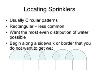 9 30 Irrigation System Planning | PPT