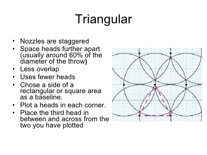 Triangular Plant Spacing Calculator