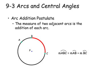 9 3 Arcs And Central Angles Filled Out | PPT