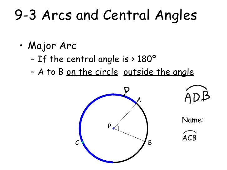 9 3 Arcs And Central Angles Filled Out