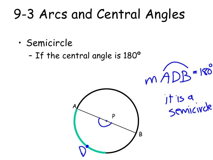 9 3 Arcs And Central Angles Filled Out