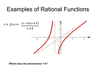 9.3 Intro to Rational Functions | PPT
