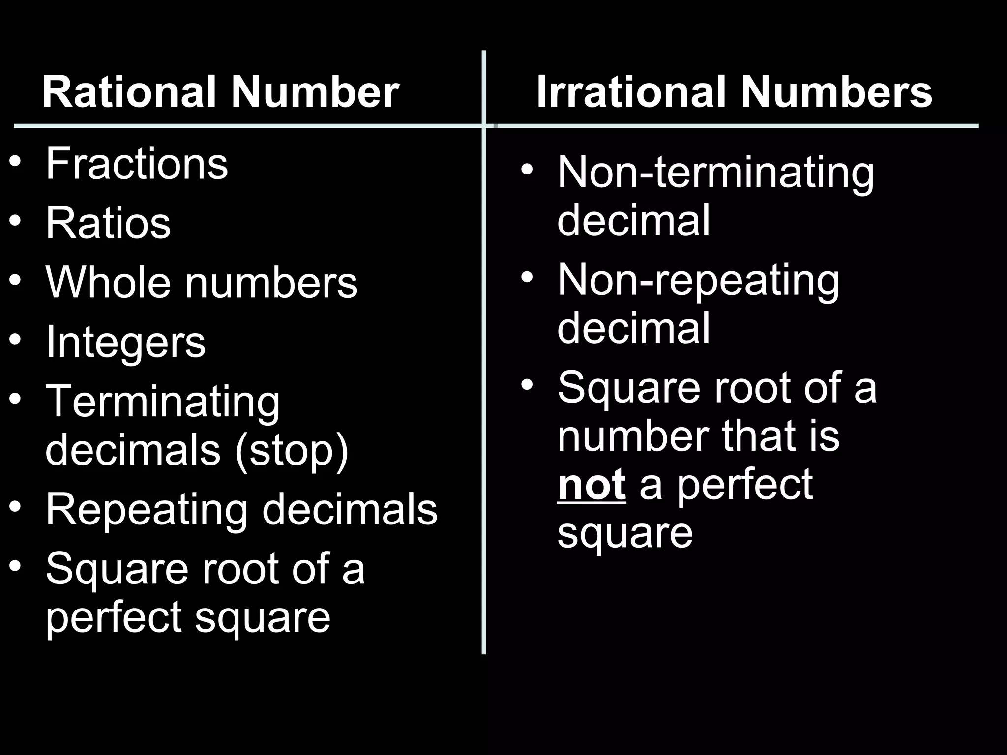 9.3 pythagorean theorem day 3 | PPT