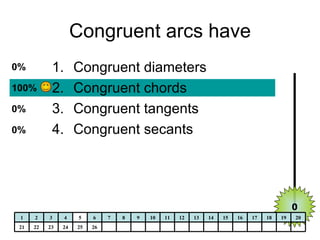9 4 Arcs And Chords | PPT | Physics | Science