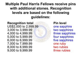 Sylva Rotary 9/5/2014 Paul Harris Foundation Presentation | PPT