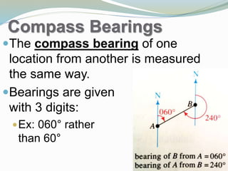 9 5 applications to navigation and surveying | PPTX