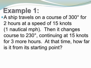 9 5 applications to navigation and surveying | PPTX