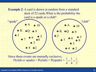 math probabilitymath probabilitymath probability | PPT