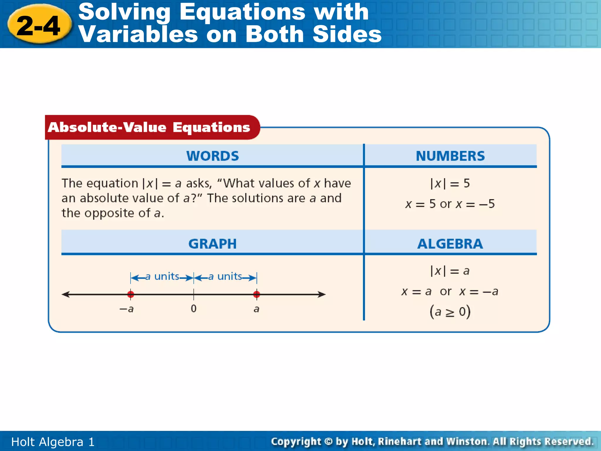 Algebra 1. 9.7 Lesson. Absolute Value | PPT