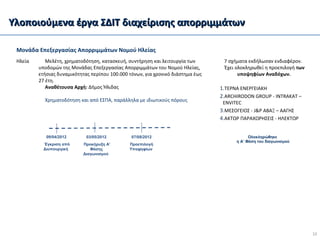 9 8-12-παρουσίαση-για-διυπουργικη-σδιτ-διαχαπορριμμάτων1 | PPT