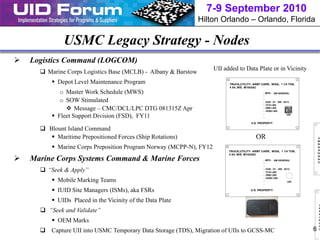 USMC Case of using UID | PDF