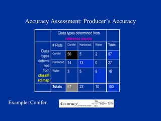 9 accuracyassessment | PDF