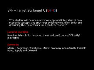 Adam Smith and the Invisible Hand in the Economy.pptx