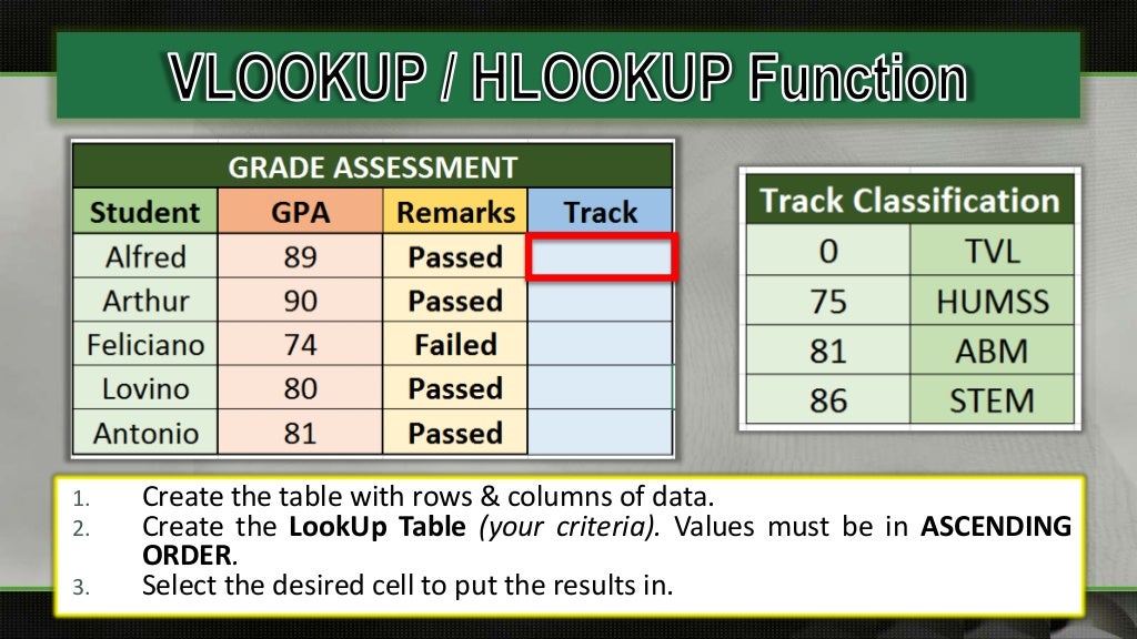 Advanced and Complex Formulas and Computations