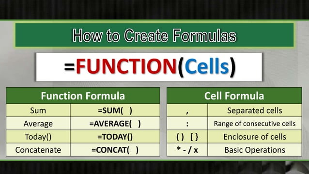 9 - Advanced Functions in MS Excel.pptx