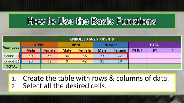 9 - Advanced Functions in MS Excel.pptx
