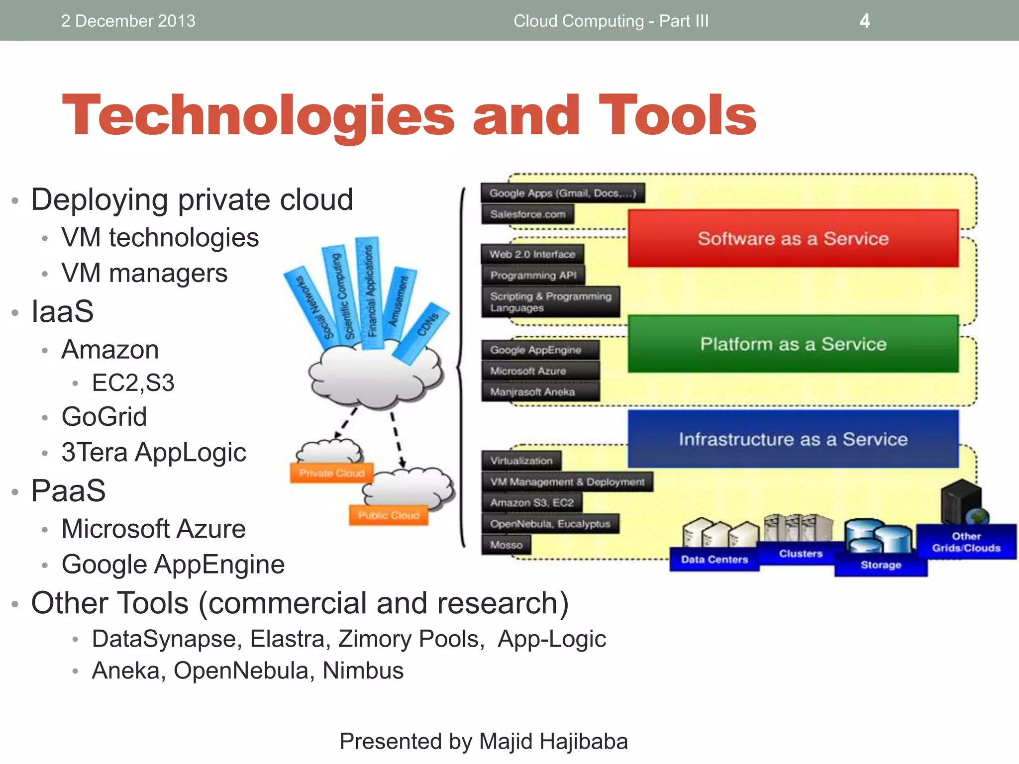 Cloud Computing Principles and Paradigms: 9 aneka-integration of ...
