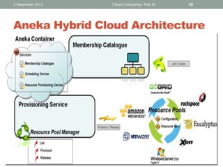 Cloud Computing Principles and Paradigms: 9 aneka-integration of ...