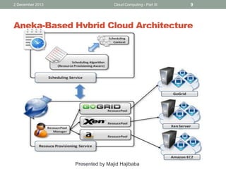 Cloud Computing Principles and Paradigms: 9 aneka-integration of ...