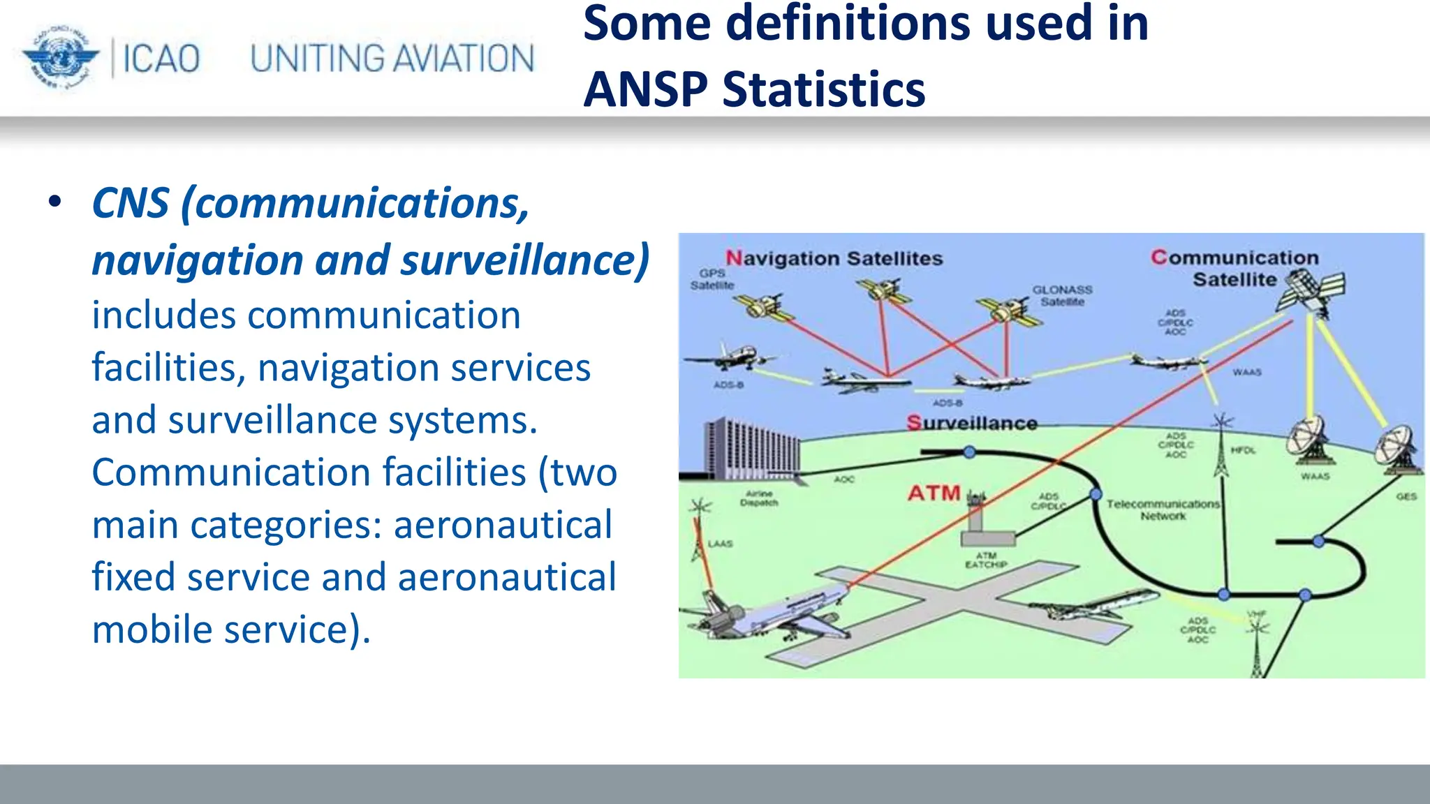 9 - ANSP Statistical Form ICAO FAA AND EASA.pptx