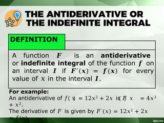 9-Antiderivatives-of-Algebraic-Functions.pptx