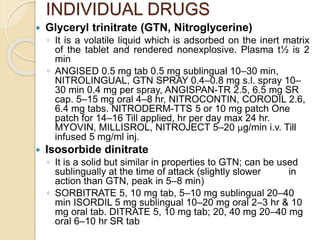 Antihypertensive | PPTX