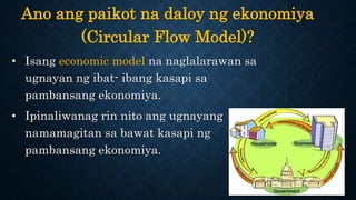 Paikot na daloy ng Ekonomiya.pptx