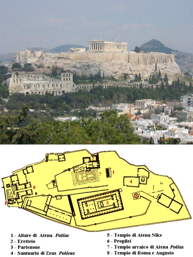 9. Architettura greca - La citta' e l'abitazione - Magna Grecia