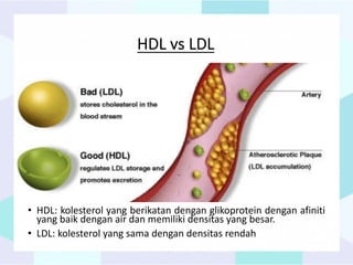 9 asuhan gizi pada gangguan kardiovaskular | PDF