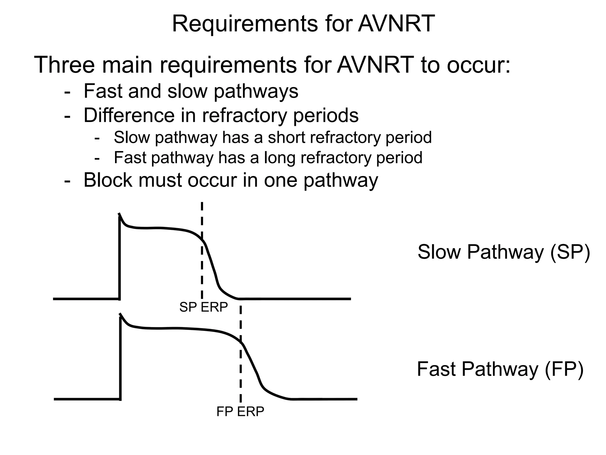9.avnrt chang sl-0324-2 | PDF