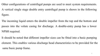introduction Axial-flow and Centrifugal Pumps.pptx