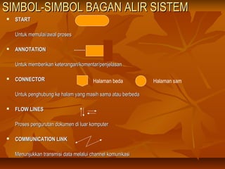 9 bagan alir-dokumen | PPT